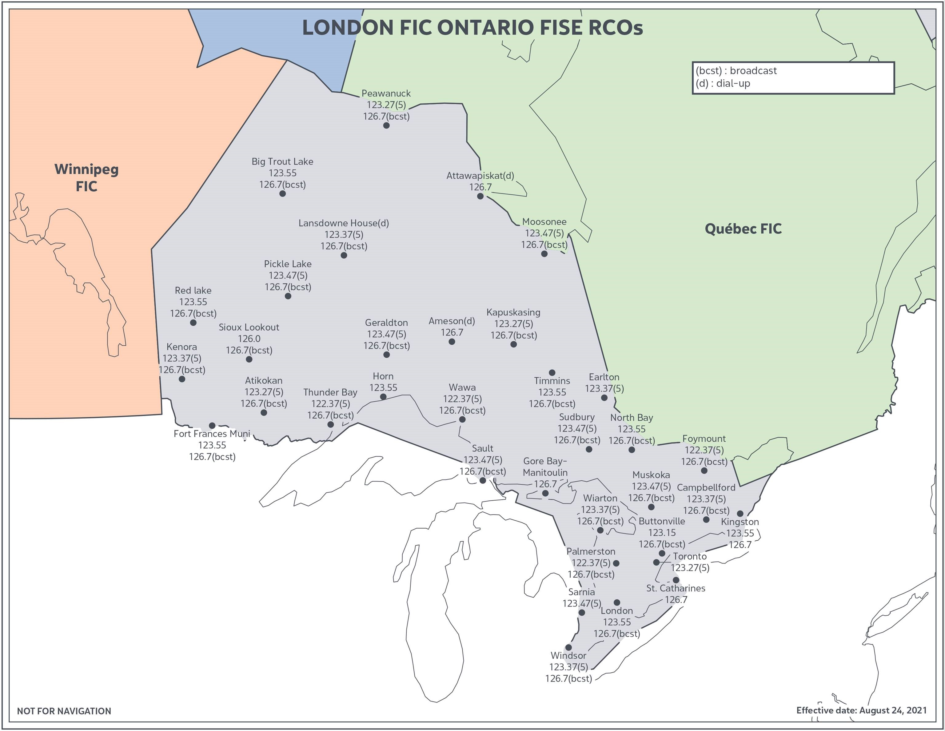 NAV CANADA 2021-08-24 Winnipeg FIC