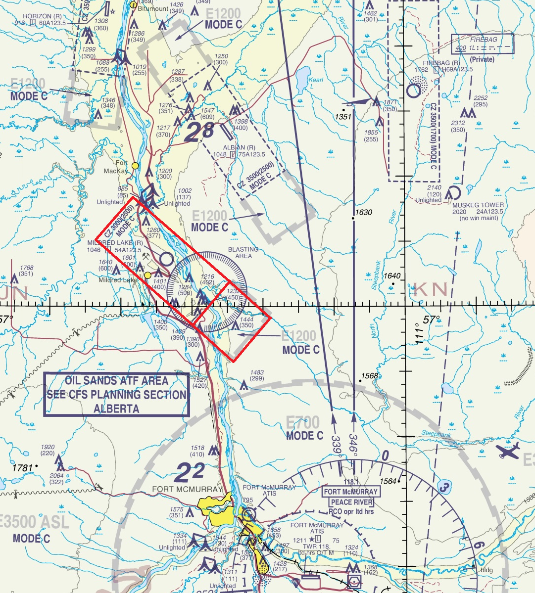 NAV CANADA 2022-11-03 Mildred Lake