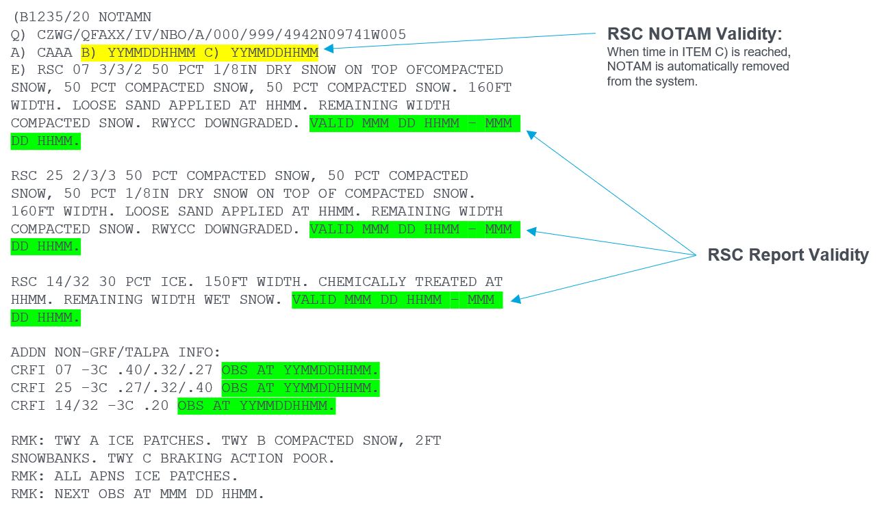 NAV CANADA Runway Surface Condition NOTAM